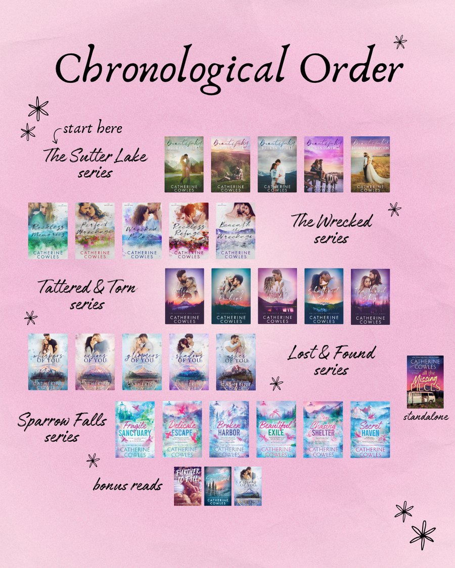 Reading Order – Catherine Cowles
